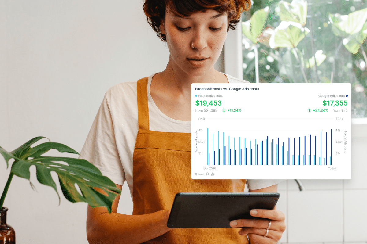 Lifetimely integrates with Amazon to give multi-channel merchants 360 ...