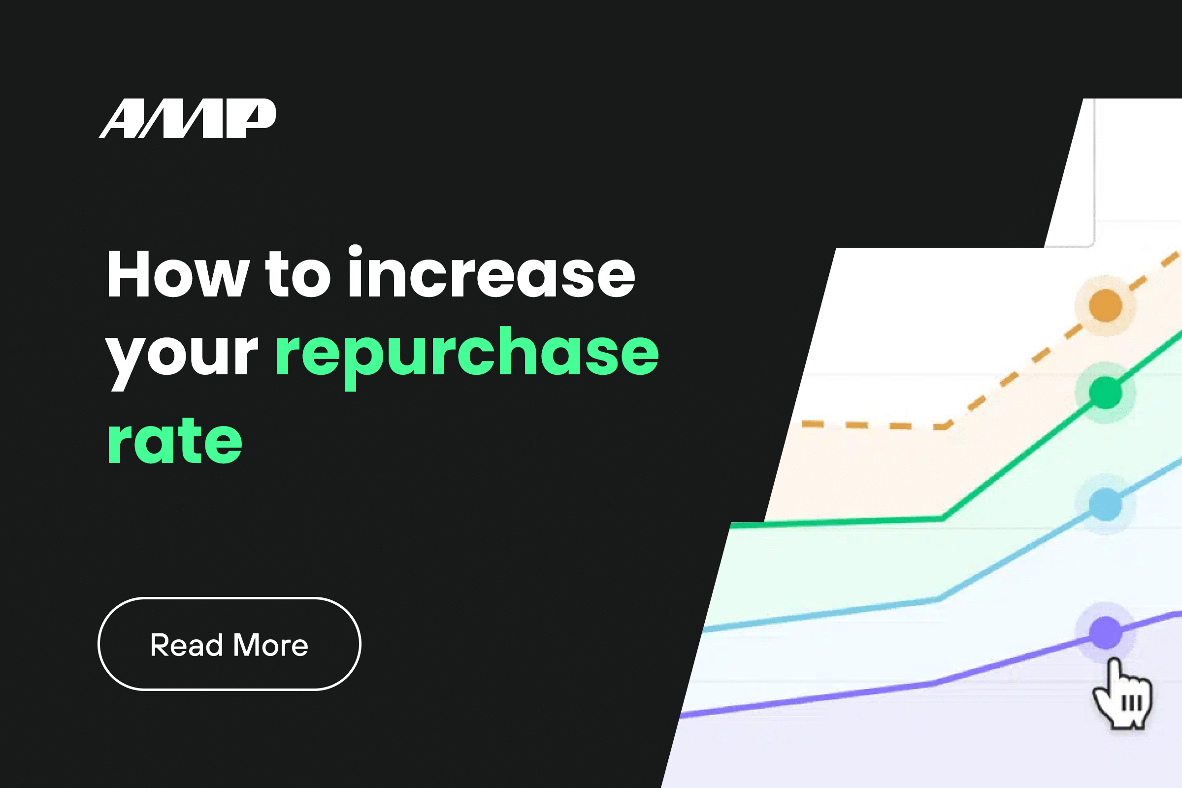 How to Increase Your Repurchase Rate - AMP