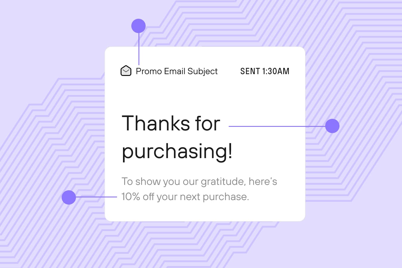 How to Create Effective Post Purchase Email Campaigns. - AMP