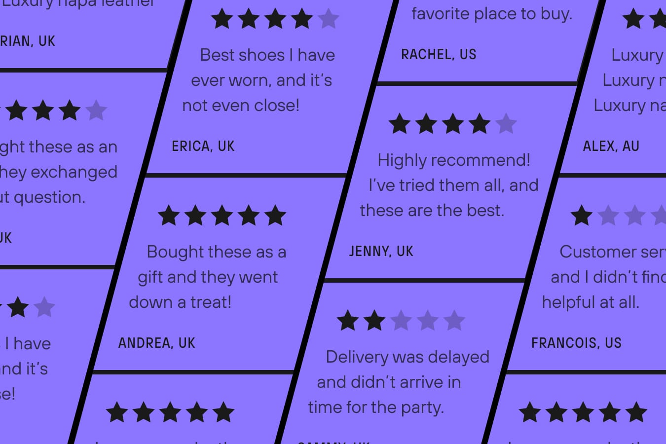 The Impact of Customer Reviews on eCommerce Success. - AMP