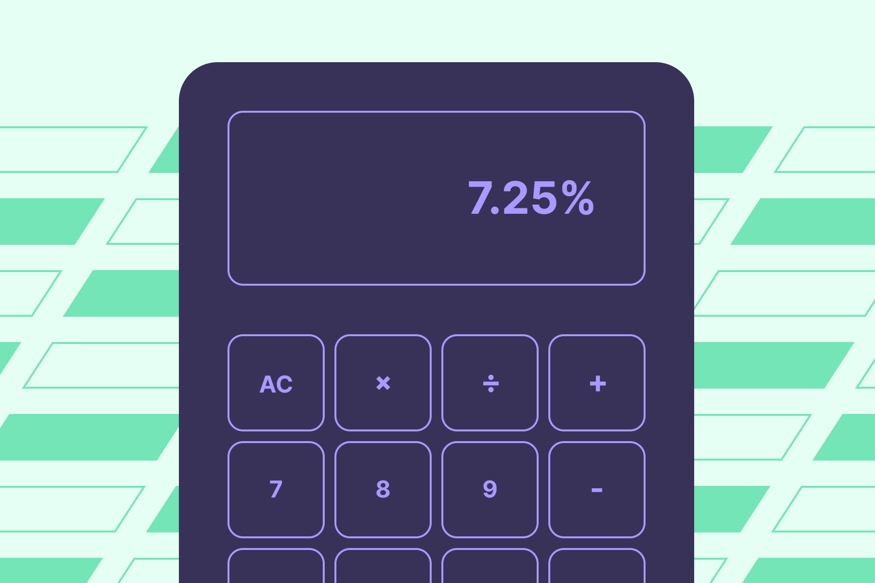 How to Calculate Sales Tax for Your Online Store. - AMP