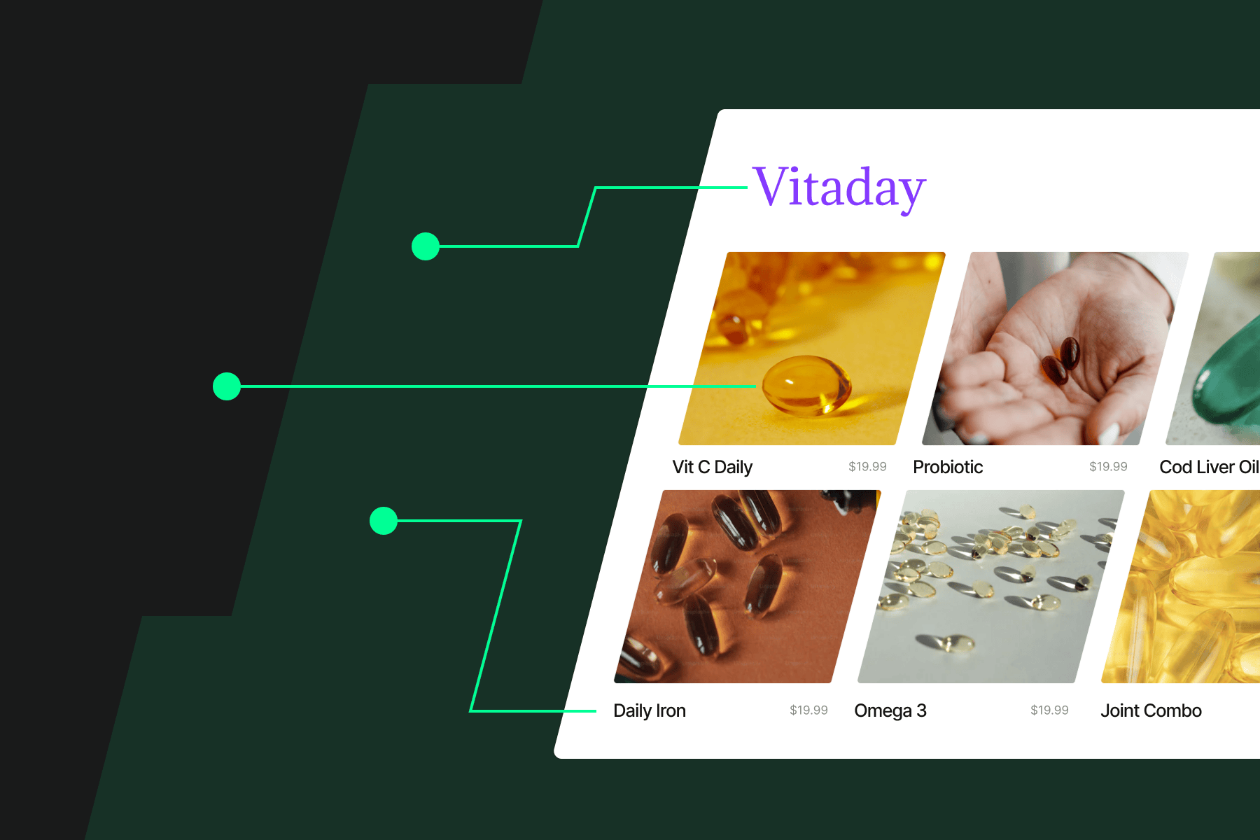 Developing Your CPG eCommerce Strategy. - AMP