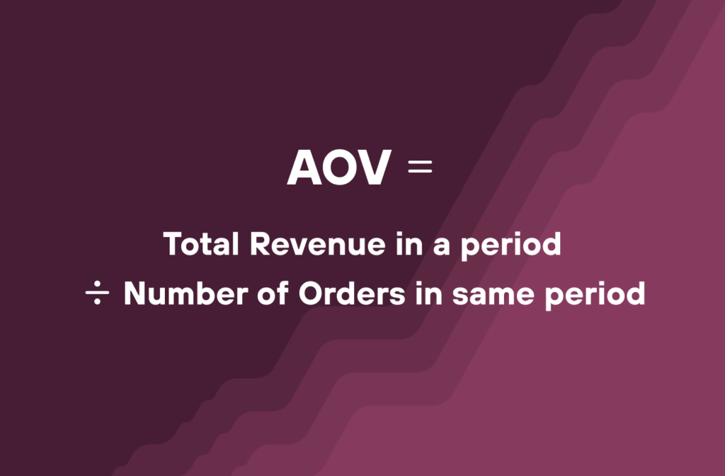 Understand Average Order Value | AMP