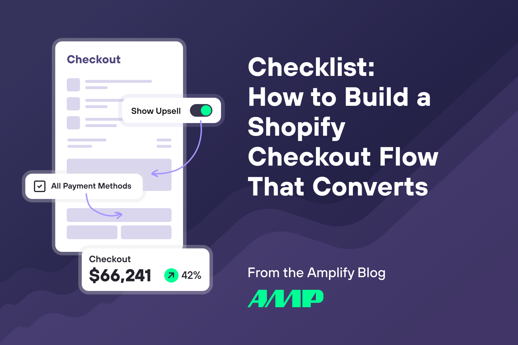 Checklist: How to Build a Shopify Checkout Flow That Converts. - AMP