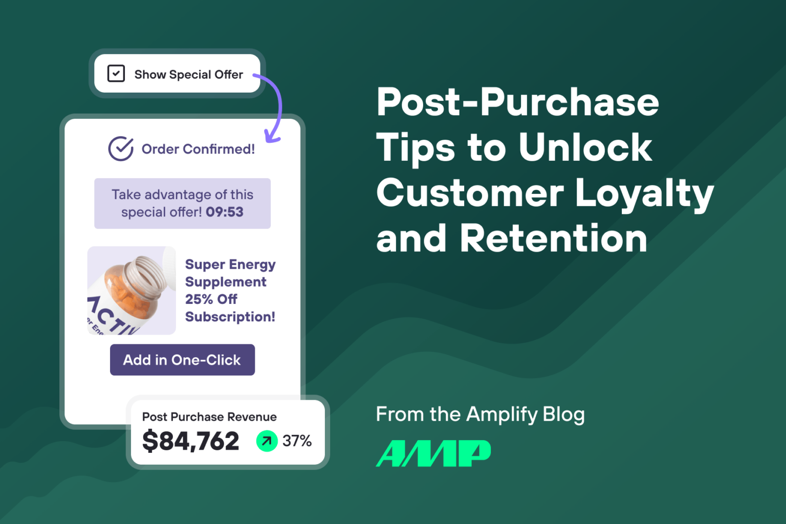Post-Purchase Strategies: Proven Tactics to Boost Customer Retention. - AMP