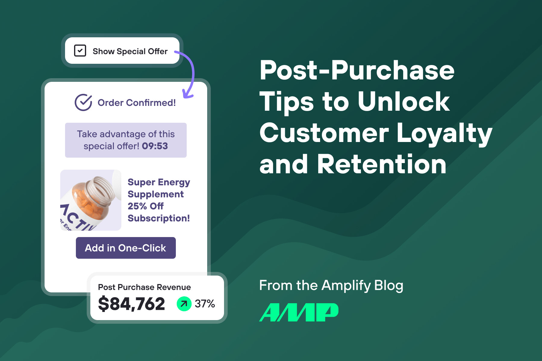 Post-Purchase Strategies: Proven Tactics to Boost Customer Retention. - AMP