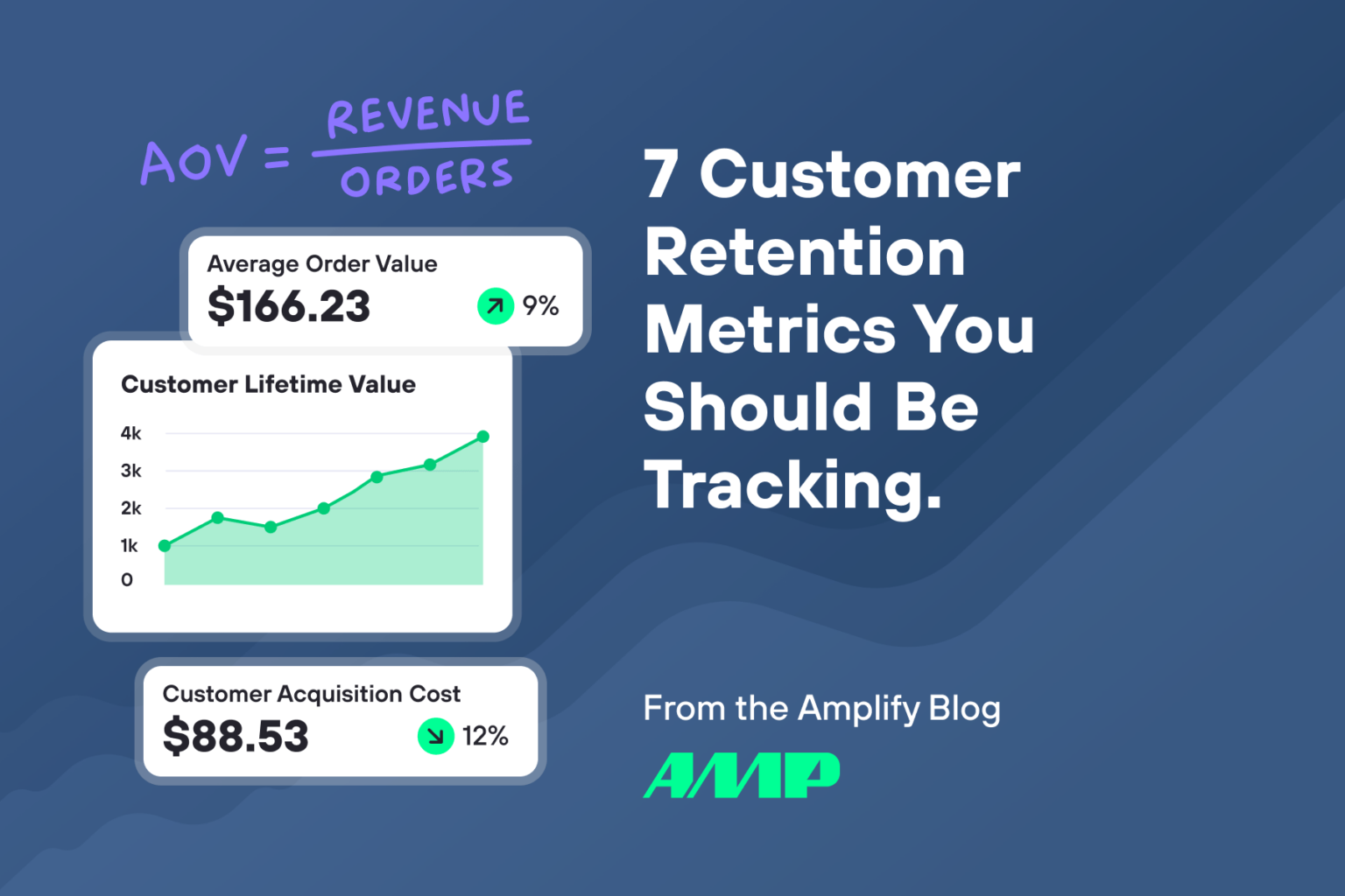 7 Customer Retention Metrics You Should Be Tracking. - AMP