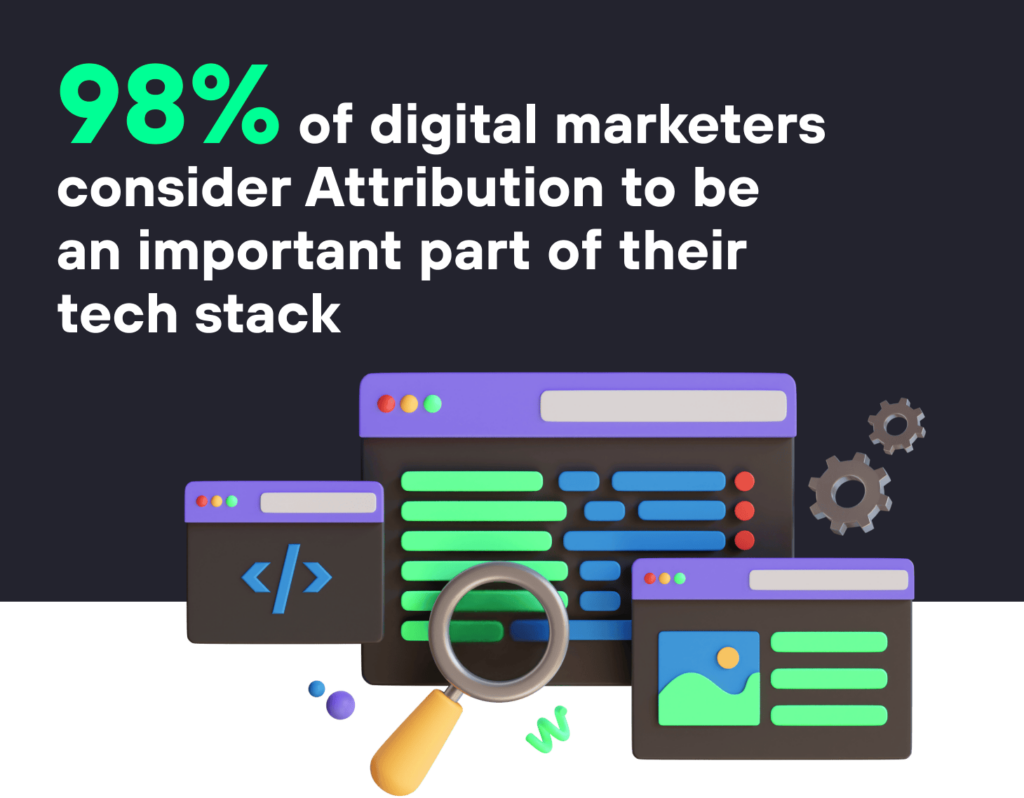Attribution modeling: How to optimize performance channels