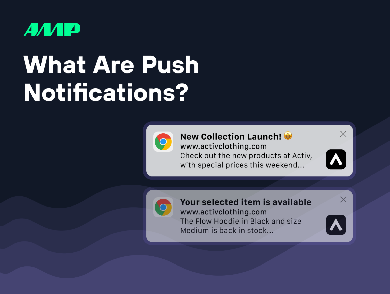 What Are Push Notifications? - AMP